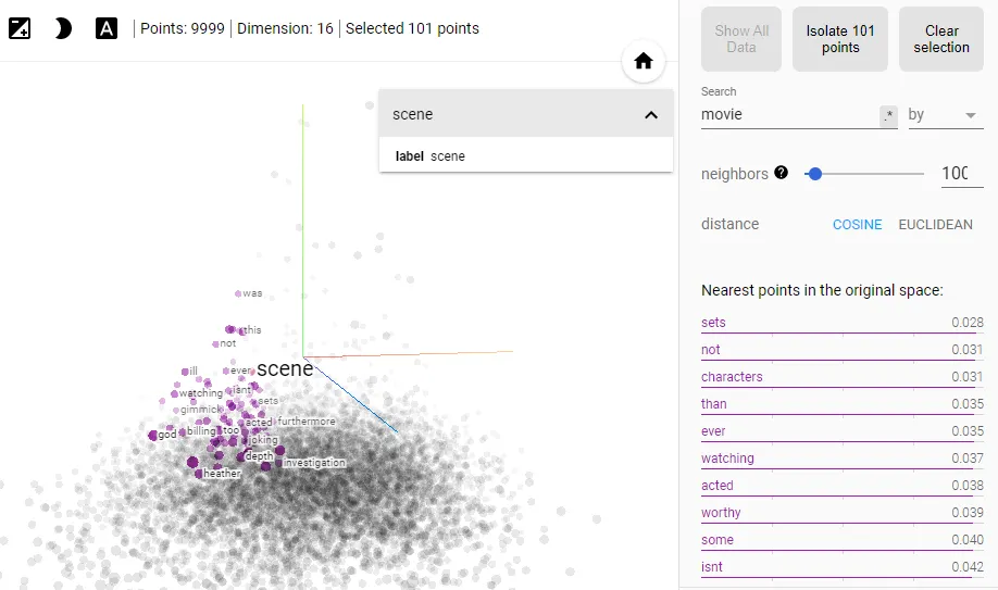 NLP chunking and information extraction from text using NLTK | by NLP4Everyone | Medium
