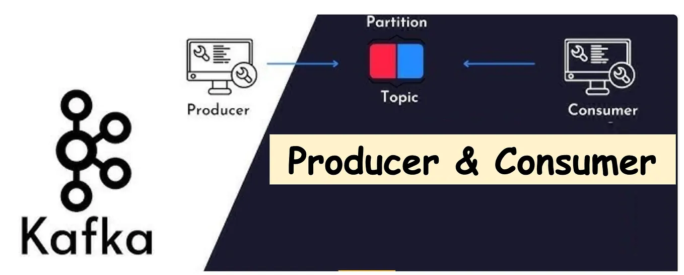 Containerizing Kafka Using Podman Compose And Executing Producer And Consumer Using Kafka Python