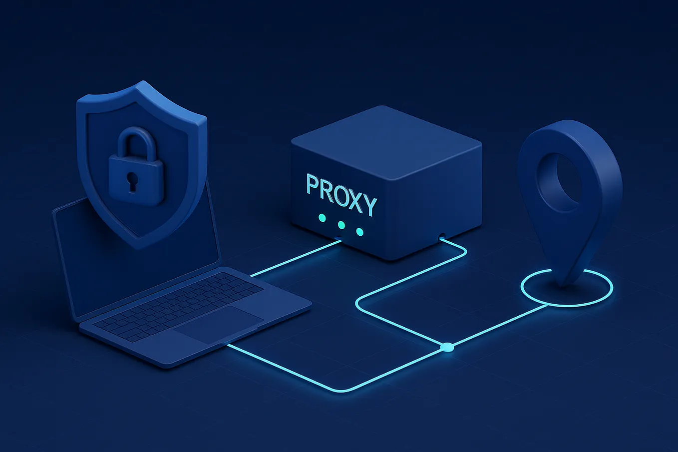Indonesia proxy setup for safe multi-account Shopee and Tokopedia ...