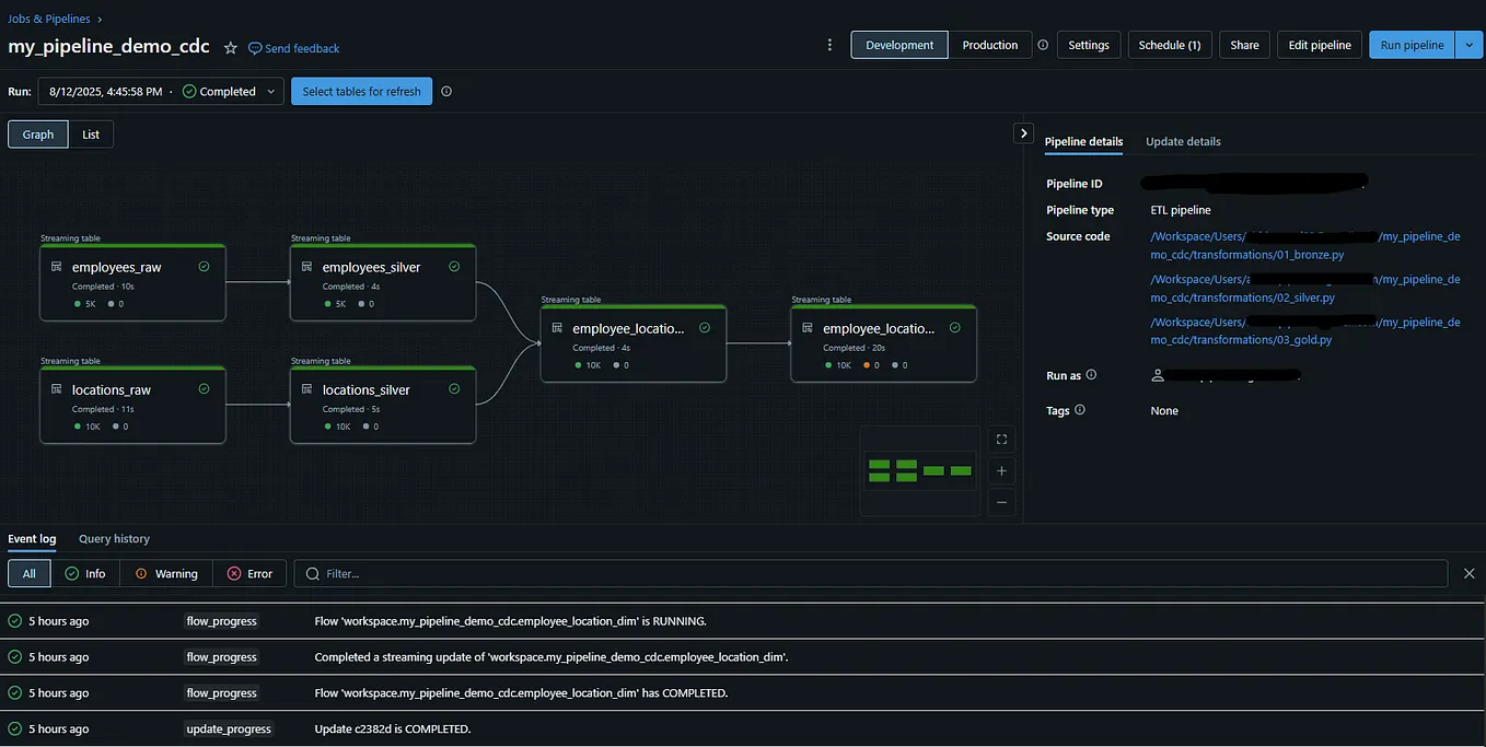 Building Real-Time Data Pipelines Using Azure Data Factory, Event Hub, and Databricks | by ...