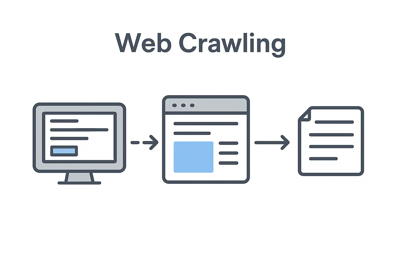 Practical Playwright + Python: A Beginner’s Guide to Reliable Web ...