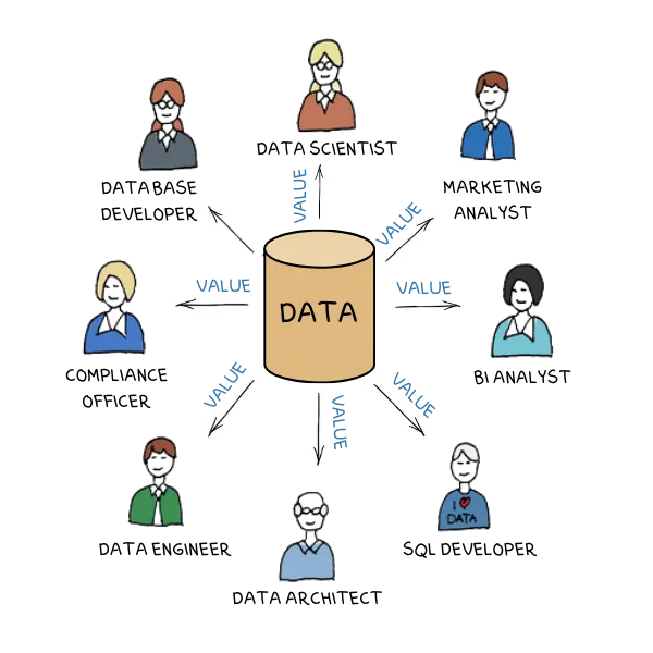Understanding Data Pipelines: Architecture and Workflow | by Halfcapsule | Medium