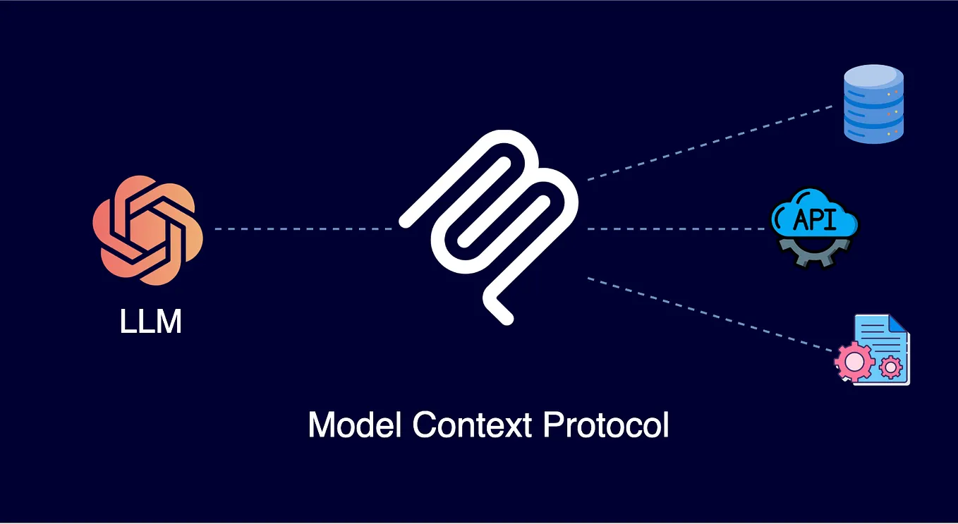SAML SSO with Microsoft Entra ID: A Practical Guide for Node.js and ...