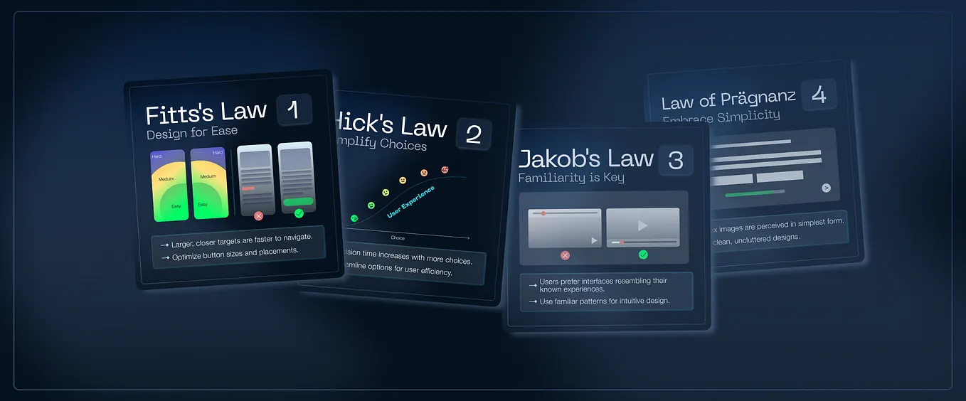 The Art of Spacing & Text in Figma: Elevate Your UI Design Layouts | by ...