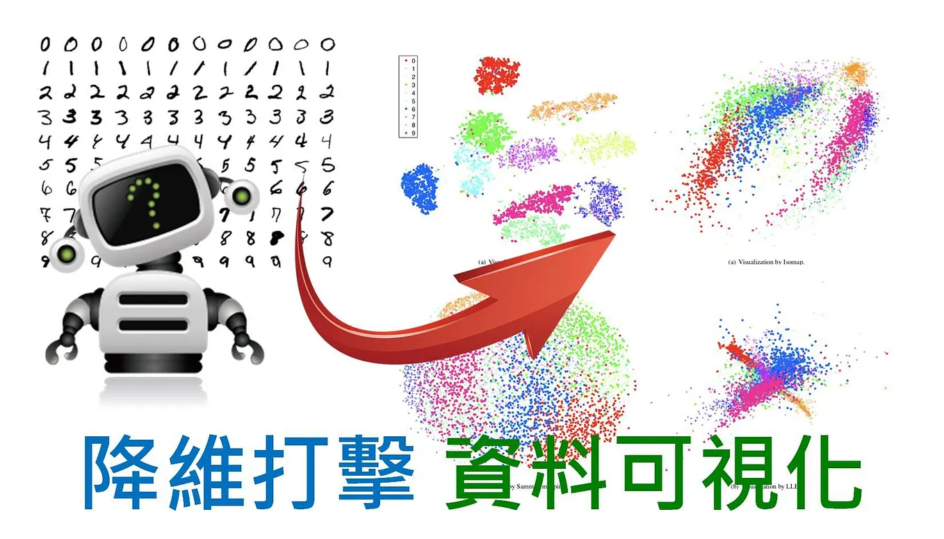 【Intel OpenVINO™教學】GStreamer串流影片智能分析不再慢吞吞─看Intel OpenVINO DL Stream如何加速影片推論 | by Jack omnixri ...