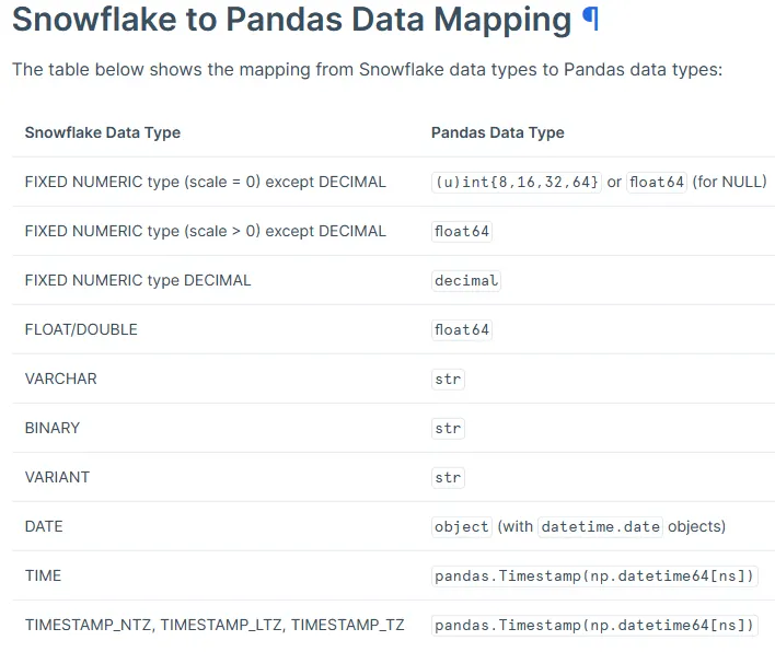 Python Connection Pooling: The Key to Faster and More Efficient ...