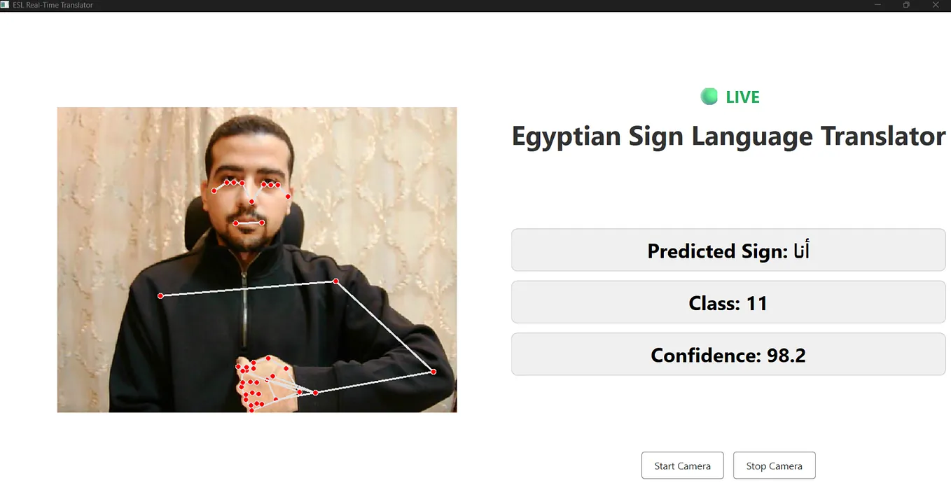 AI-Powered Real-Time Egyptian Sign Language Translator | by Ahmed ...