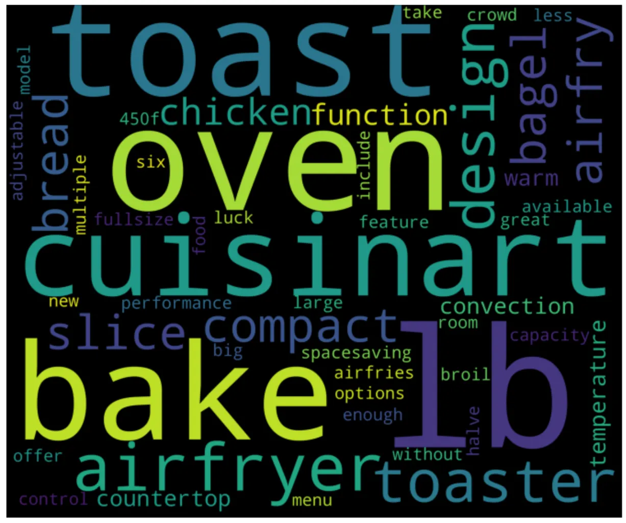 Tree-Based Machine Learning Algorithms Explained | by Dhivya Ravindran ...