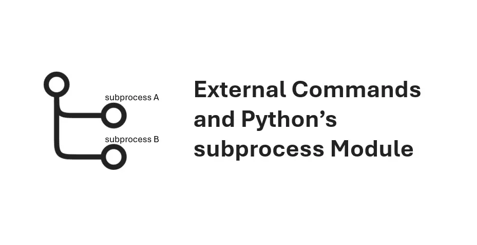 Python Overwrite Environment Variable for Testing | by Maurice O Odida ...