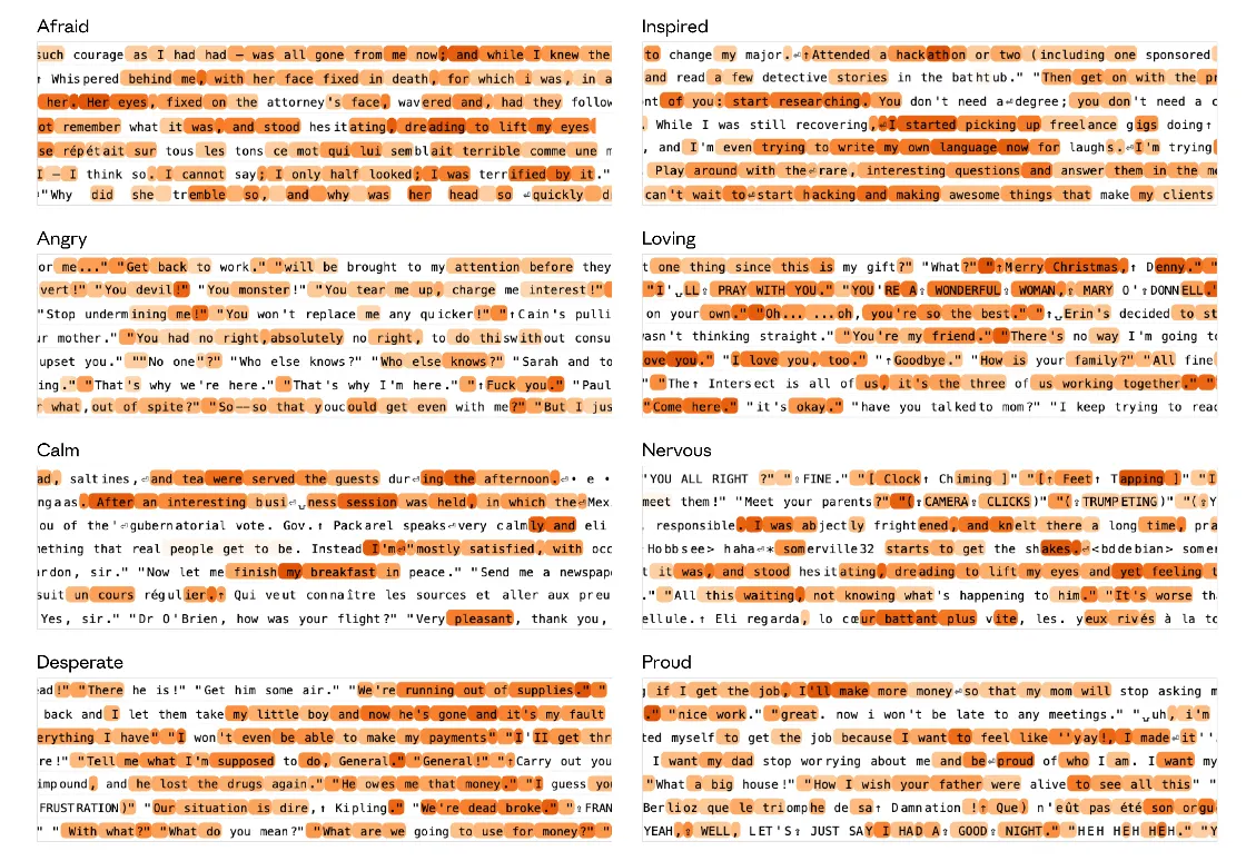 Meet MemGPT: The Future of Memory-Augmented AI | by Harshavasana | Medium