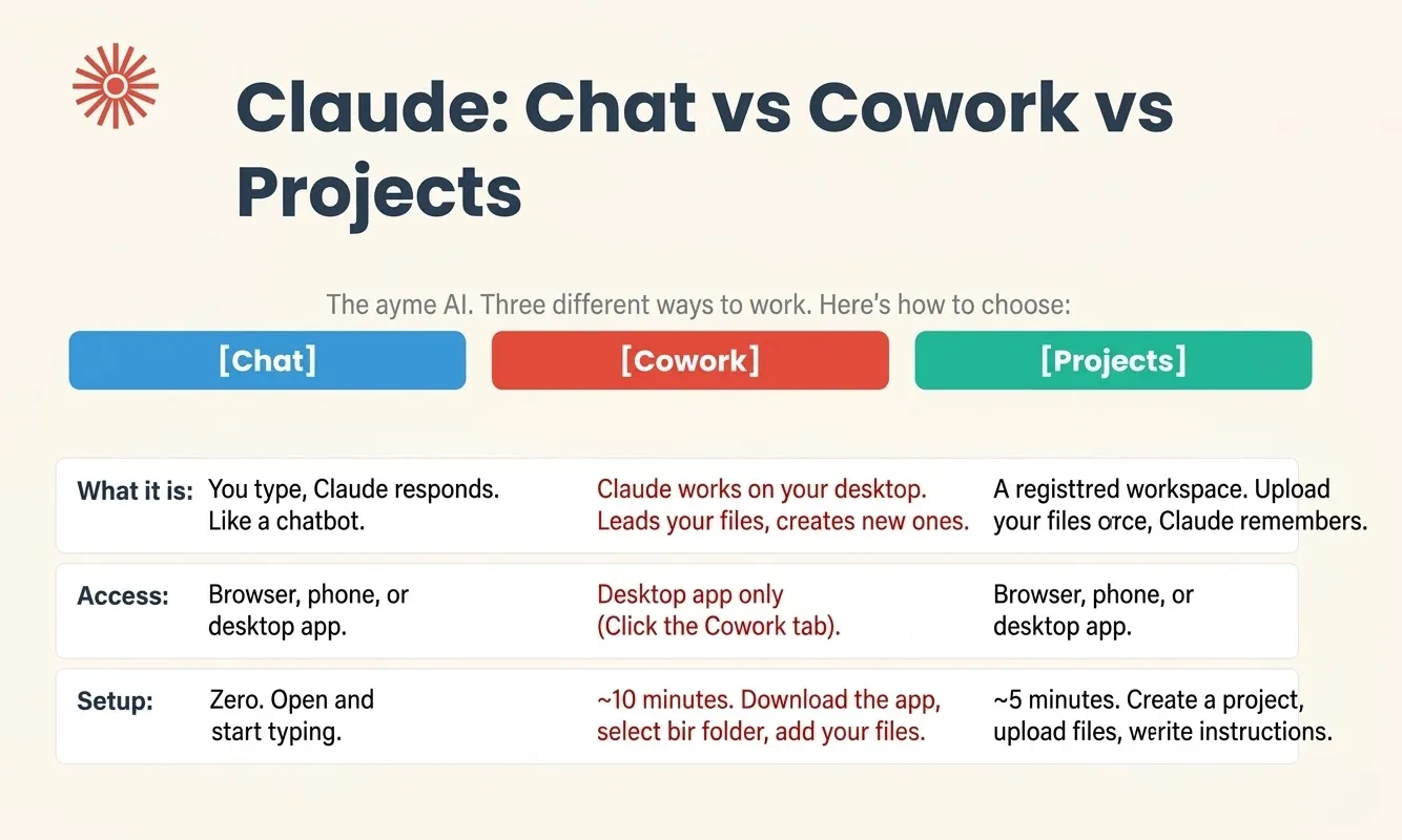 Google Stitch MCP with Claude Code — From AI Design to Production in ...