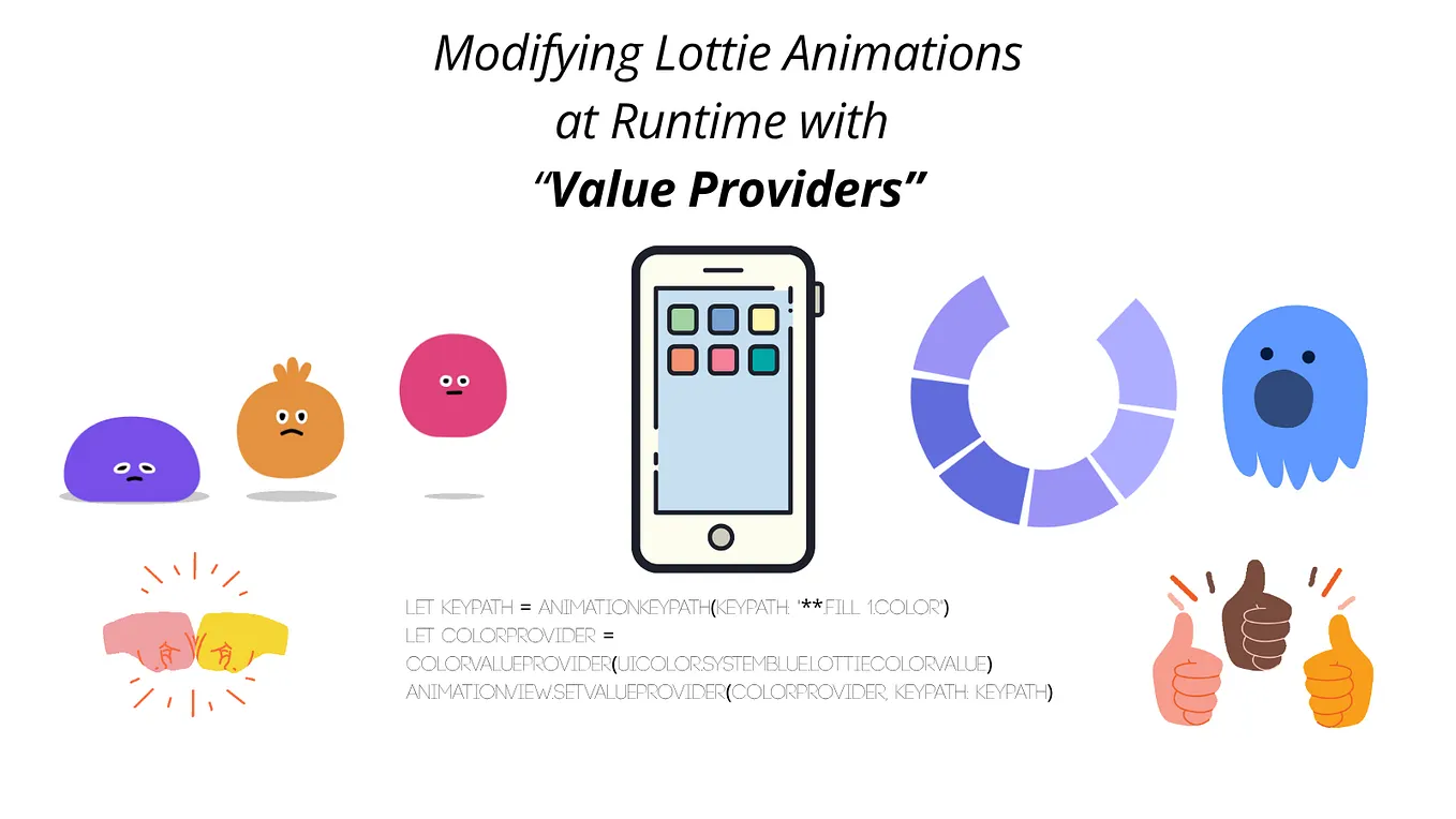 🚀 Integrating HealthKit in iOS: A Practical Guide for Swift Developers ...