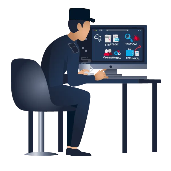 SOC Level 1 | Pyramid Of Pain | TryHackMe Walkthrough | by Malek Alhawi | Medium