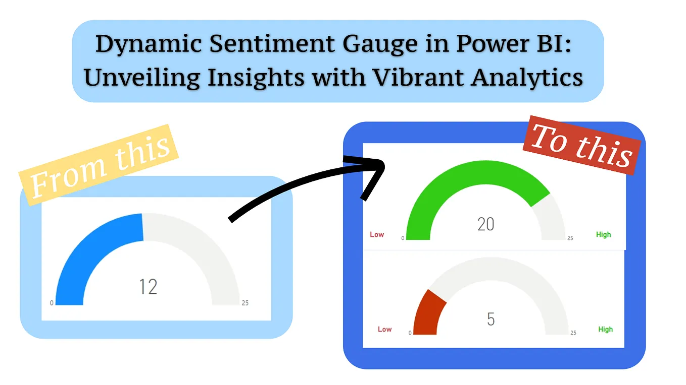 Building a Smart PDF & Image Compression Tool with Streamlit | by Yash ...