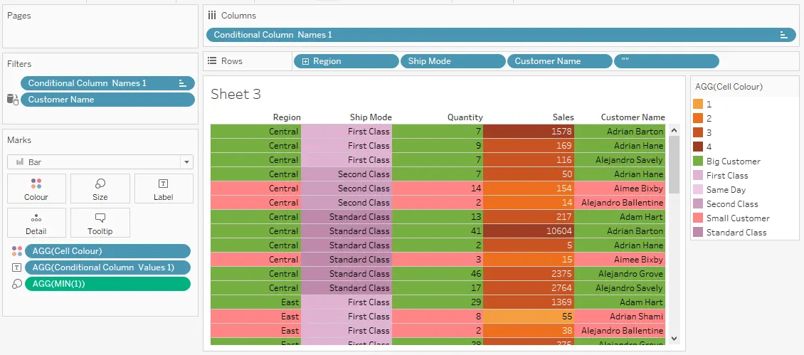 Tableau: Creating links with multiple filters and multiple selections ...