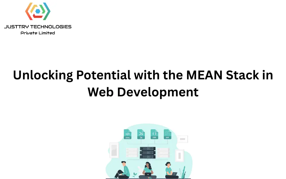 MEAN Stack Development Explained: Full-Stack Solutions for Modern Web ...
