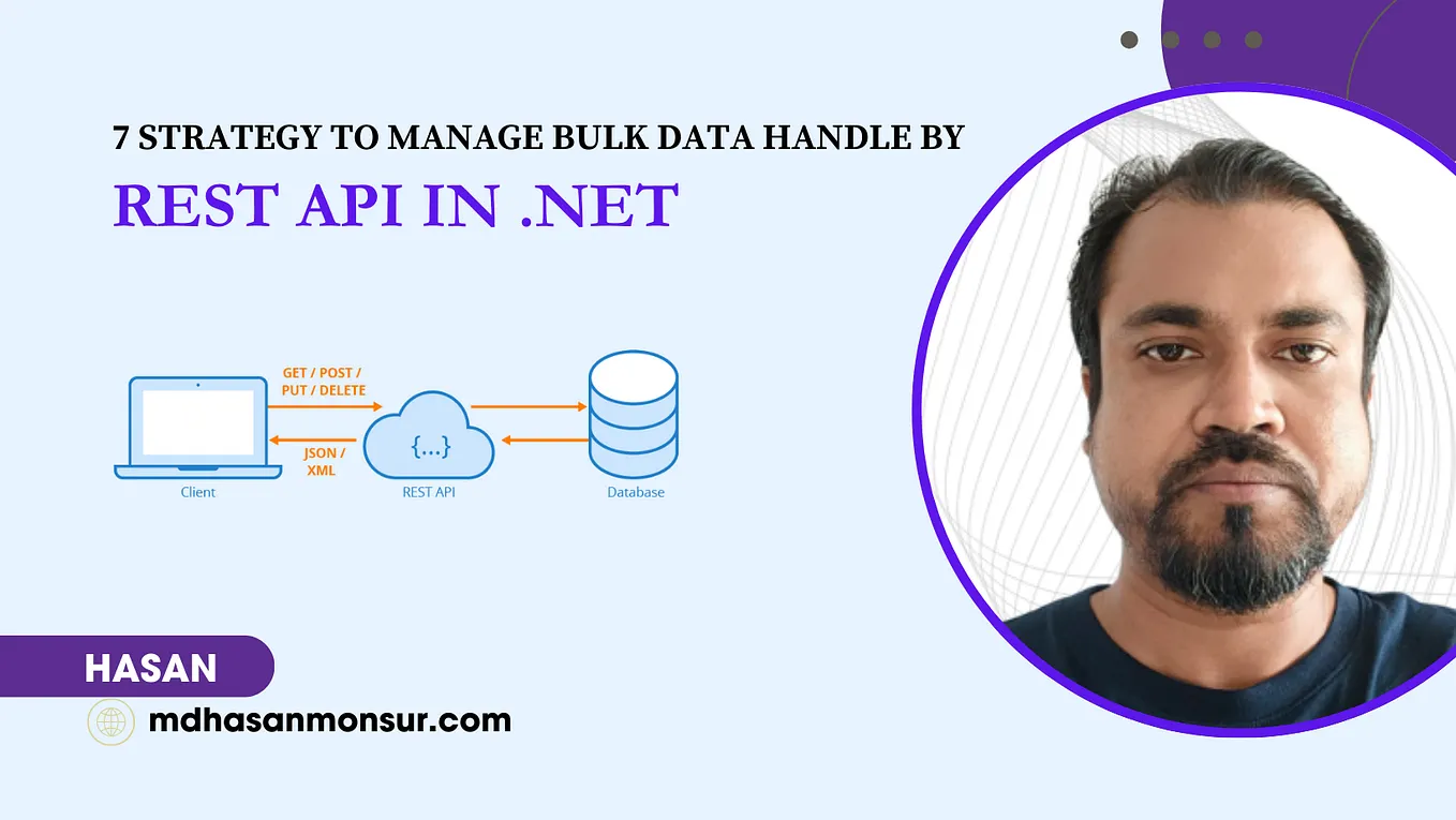 Seamless migration using .NET Upgrade Assistant to .NET 8 | CodeNx