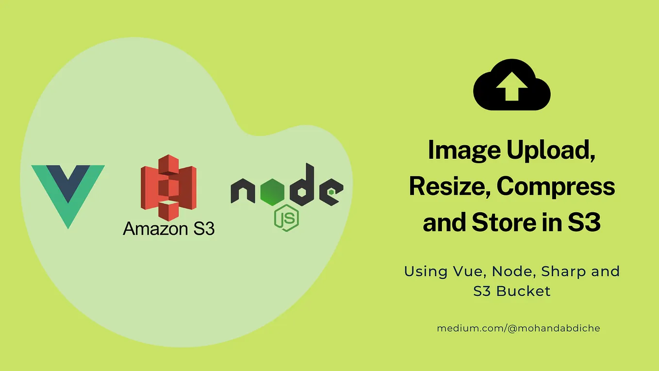 How to Efficiently Structure a Medium-Sized Vue 3 Project | by Mohand Amokrane Abdiche | Medium