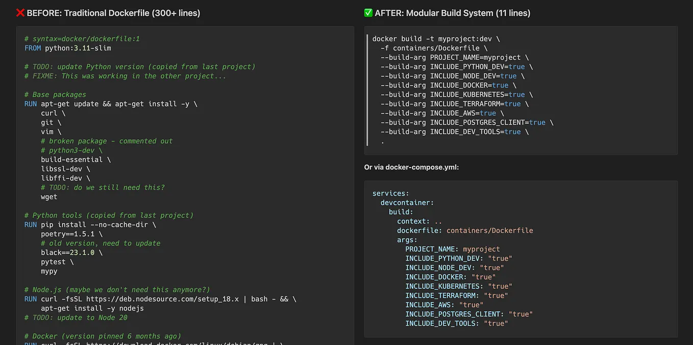 Rethinking design systems: When code becomes the source of truth | by ...