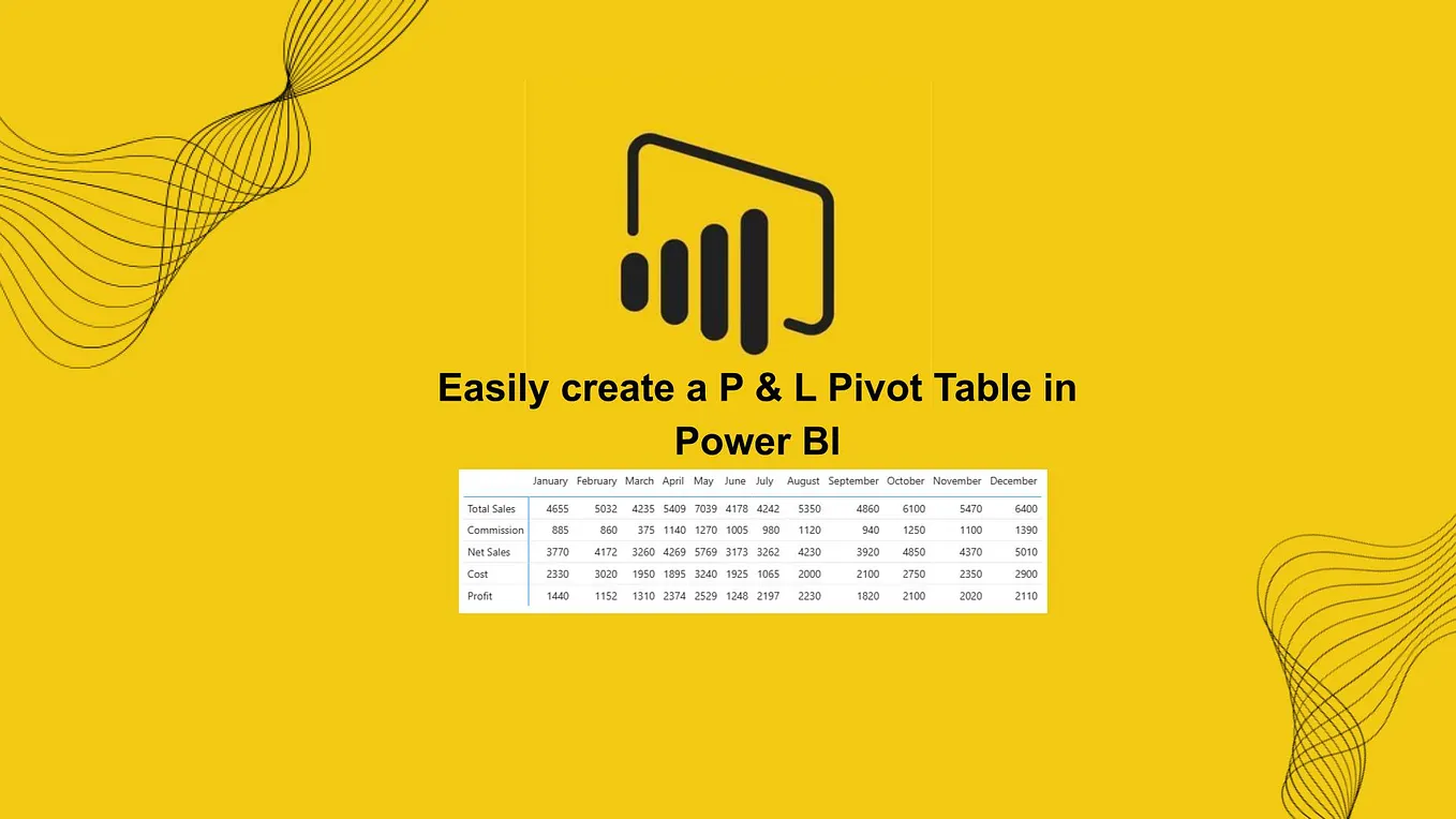 Using OR Function for Multiple Condition check in Power BI | by Shashanka Shekhar | Microsoft ...