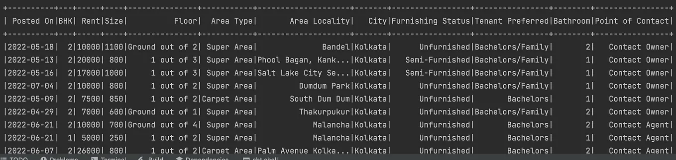 How to control number of records per file in Spark | Scala | Pyspark | by bigdataschools.com ...
