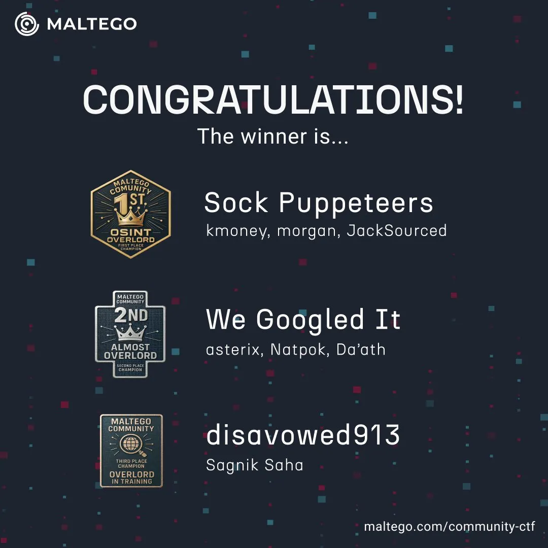 Automating Osint With Python One Common Question I Get As An Osint By Cyb3rology Medium