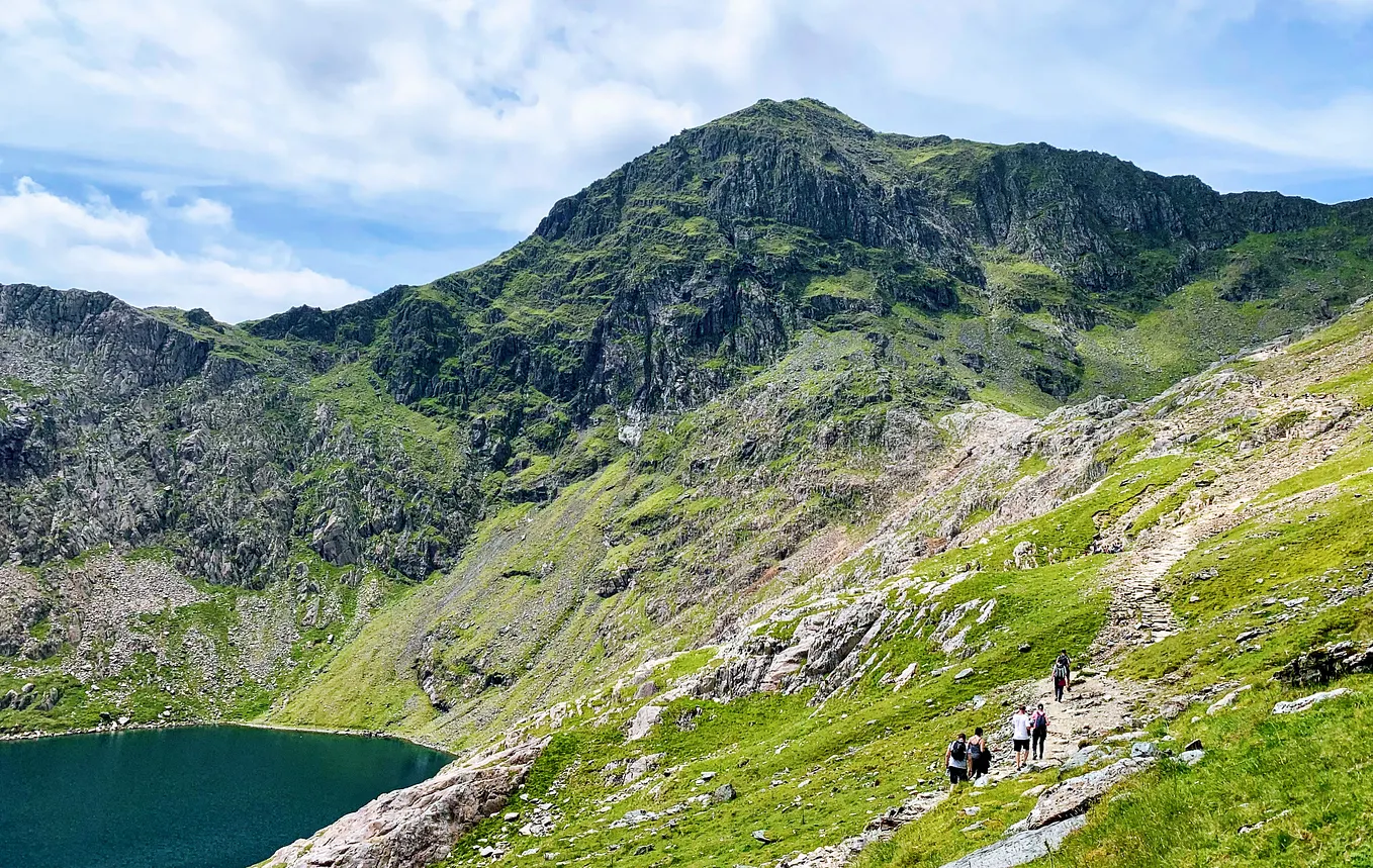 Automatically Retry Failing Requests Angular By Imran Azam Medium