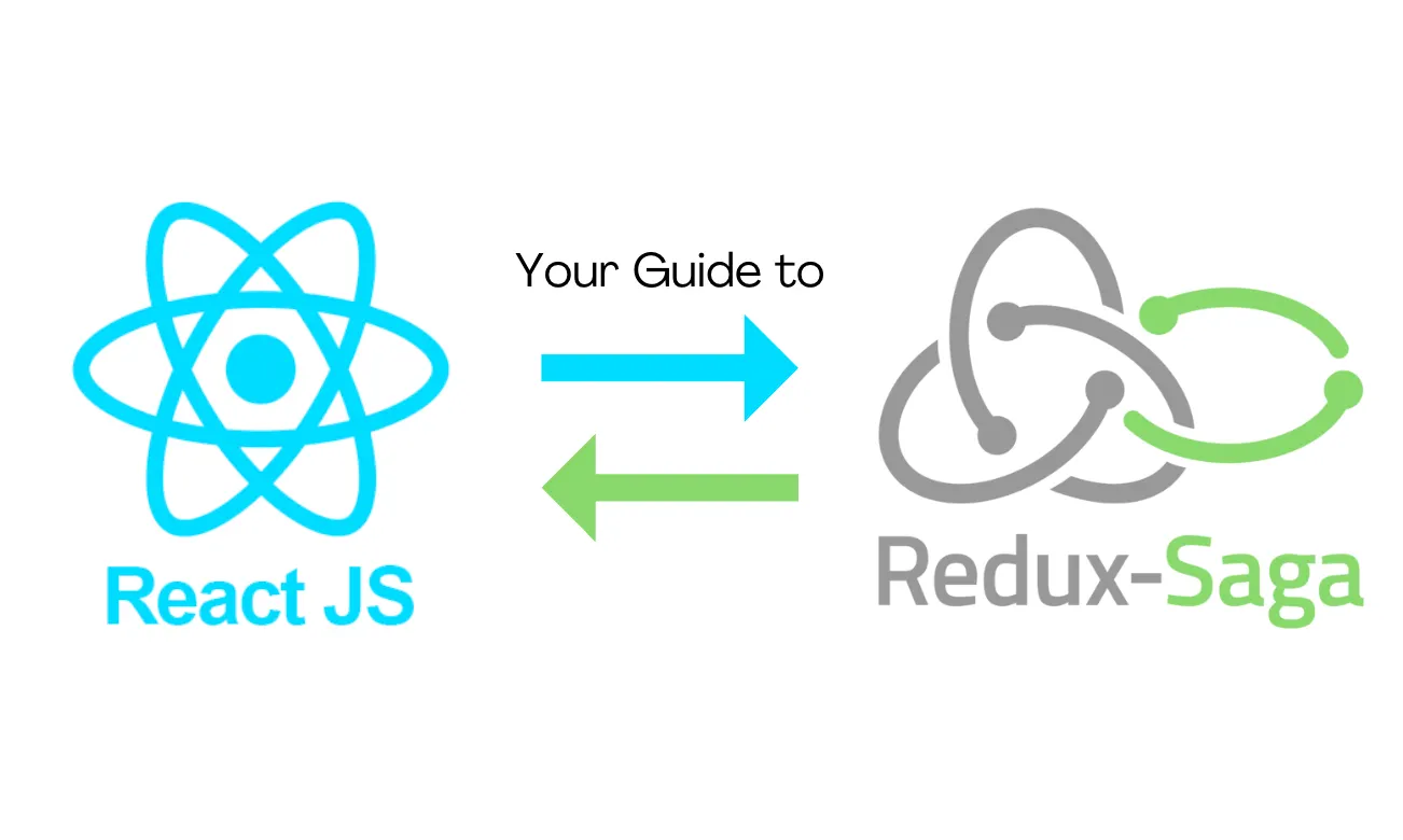 Integrating Plaid API: A Comprehensive guide for financial app ...