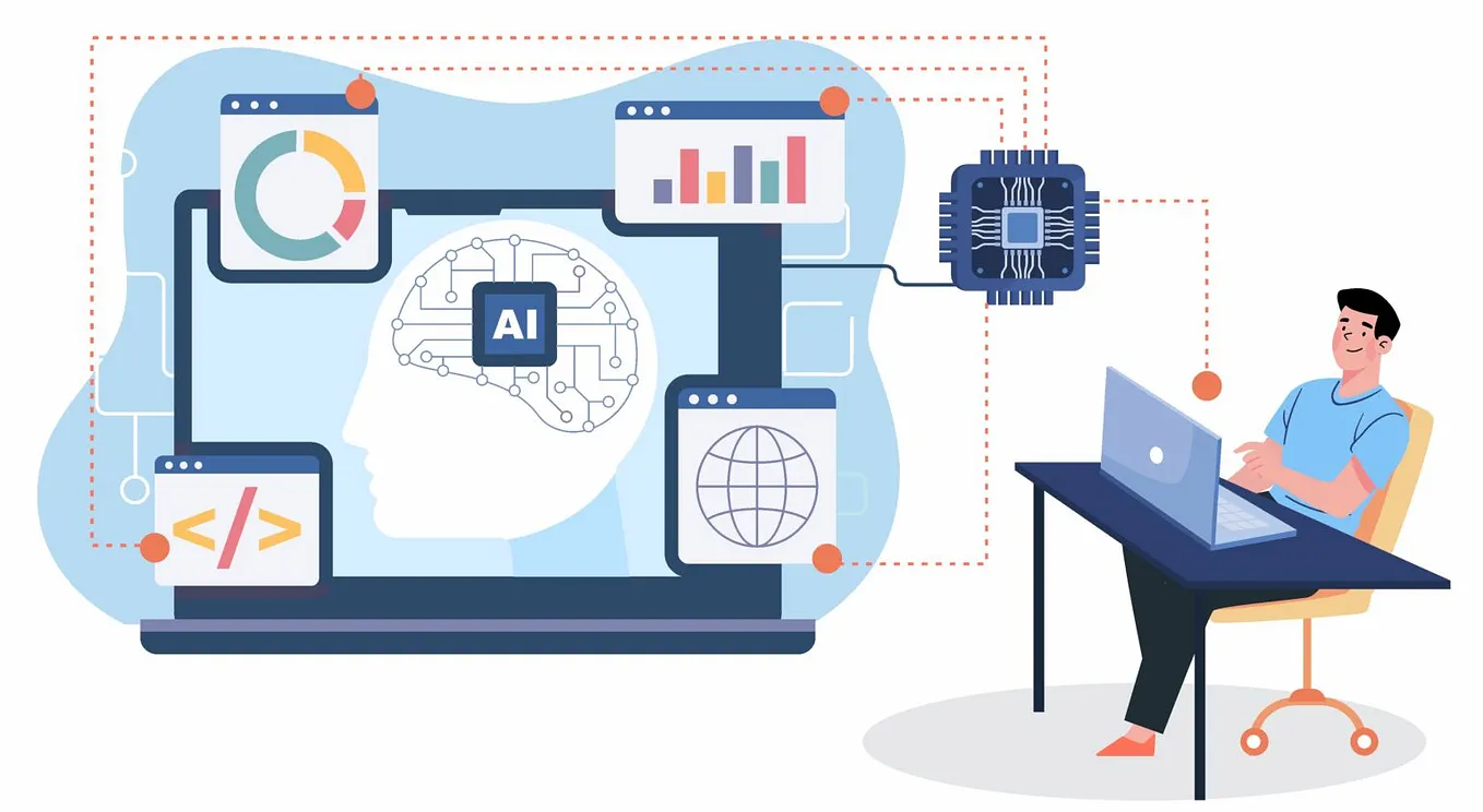 Creating A Playwright Test Automation Framework With Javascript On Vs 7564