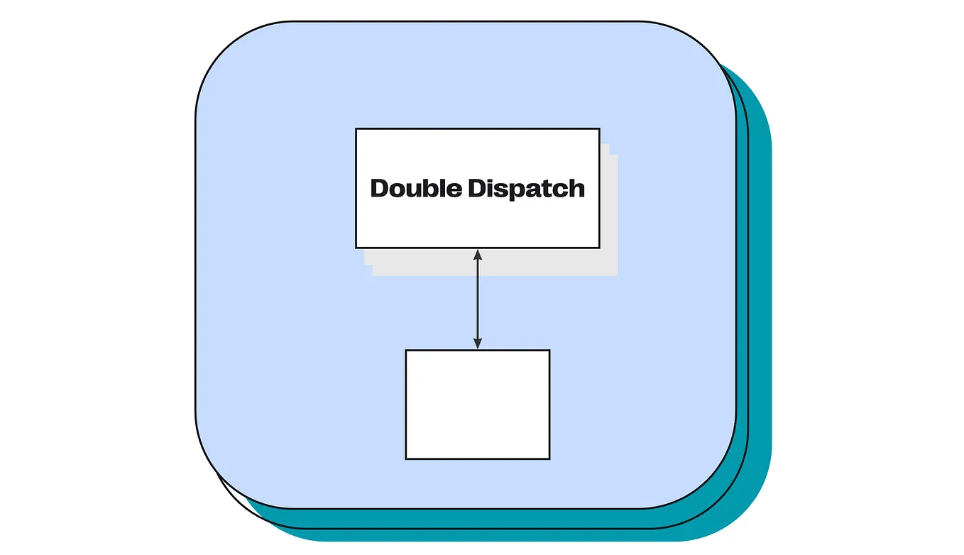 You're right about the black‑box analogy. That's exactly the point of ...