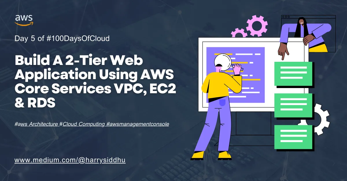 Real-Time Data Transformation with Amazon S3 Object Lambda | by Harry Siddhu | Towards AWS