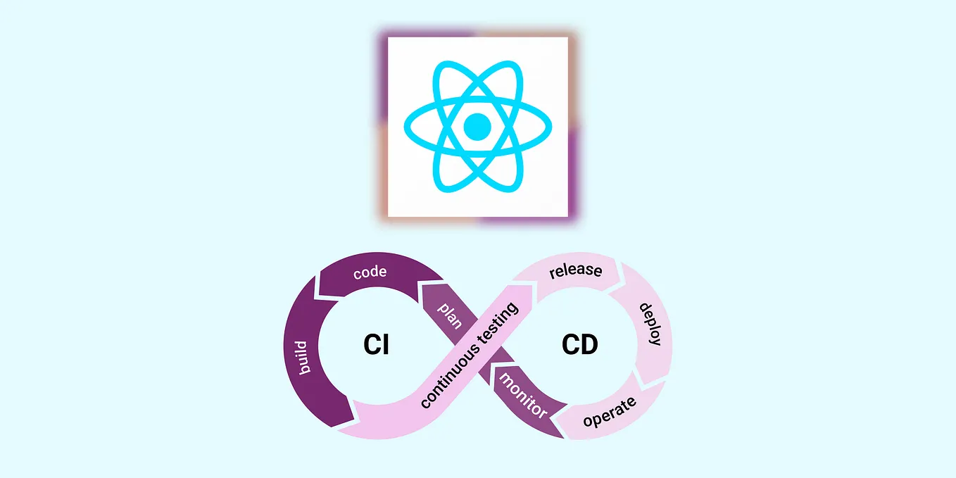 How To Test Mutate Functions With Jest On React Native By Akinkarayun Javascript In Plain 0418
