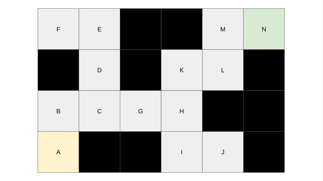 Beginner’s Guide to Golang Echo. Introduction To Golang Echo | by Luthfisauqi | Stackademic