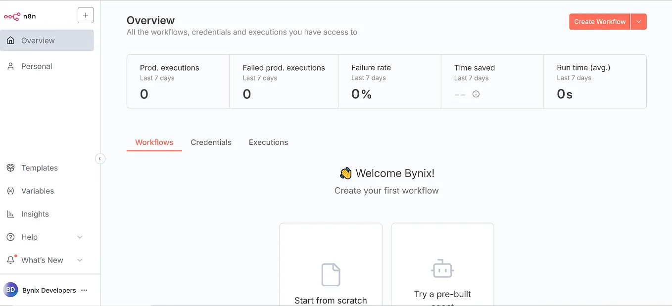 Using a Self-Hosted Local Instance of n8n on Docker to Connect with Webhooks and the Internet ...