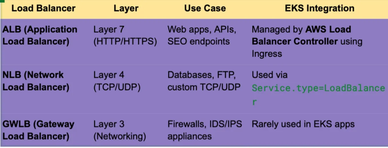 When large_client_header_buffers and client_header_buffer_size Aren’t Enough: Dealing with ...
