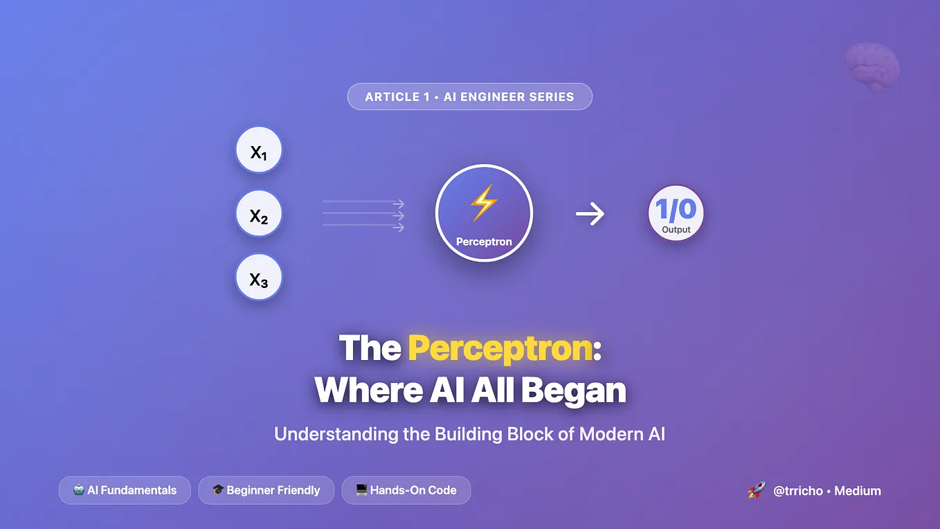 Understanding 2D Convolutions in PyTorch | by ML and DL Explained | Medium