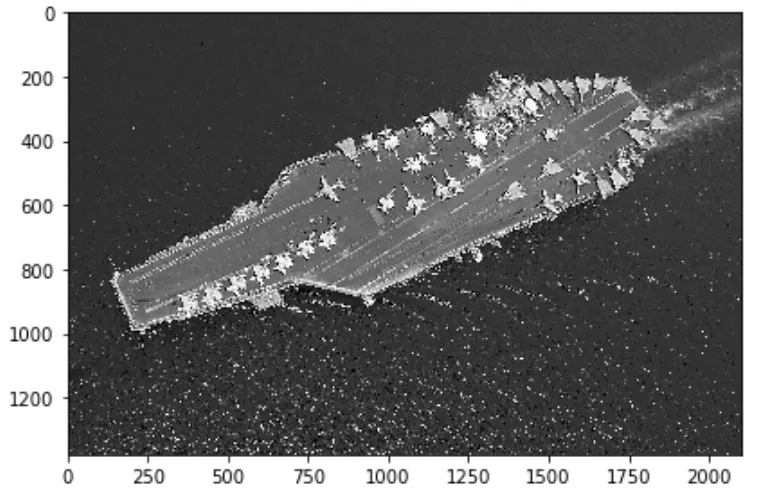 Blob-Detection in Image Processing | by Rafael Madrigal | Medium