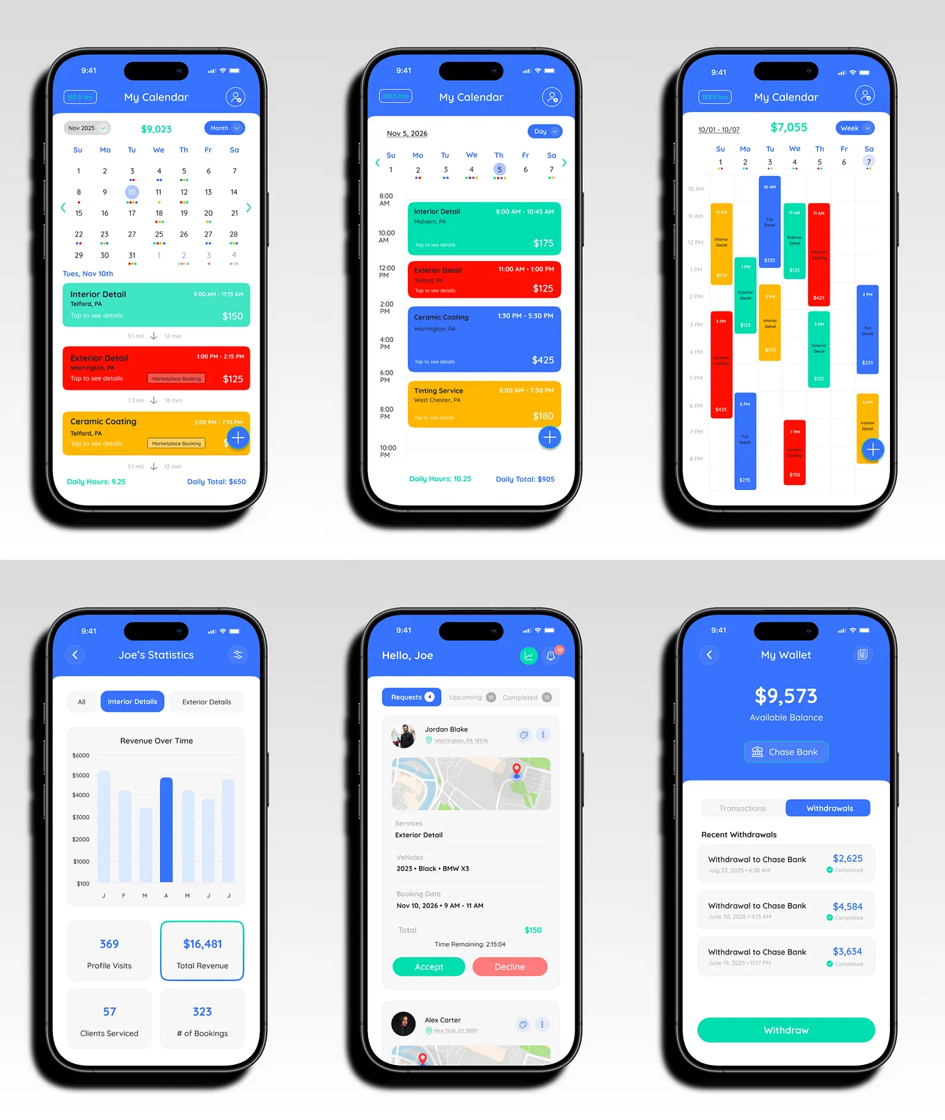 Best Mobile Detailing Near Me: Why Searchers are Booking on Detail ...