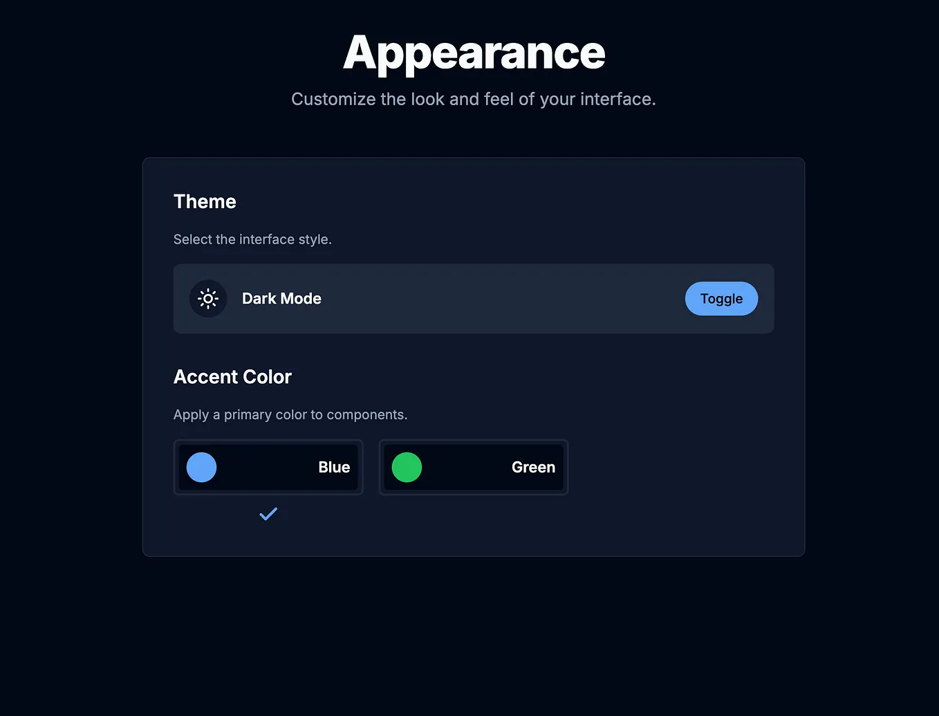 Building Customizable Dashboard Widgets Using React Grid Layout | by AntStack Inc. | Medium