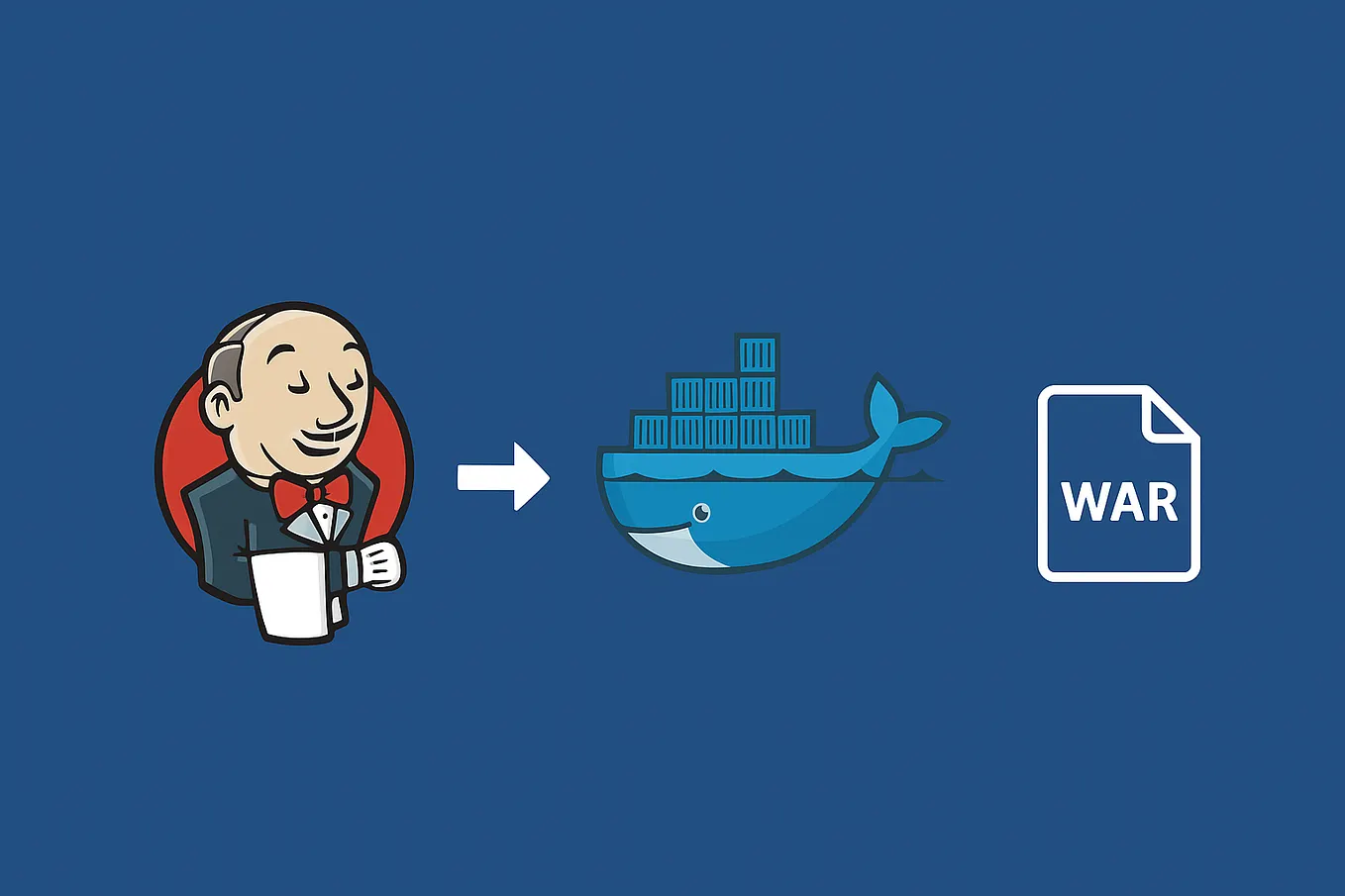 Part 2: Deploying the WAR Artifact on Tomcat with Docker | by Ajinkya ...