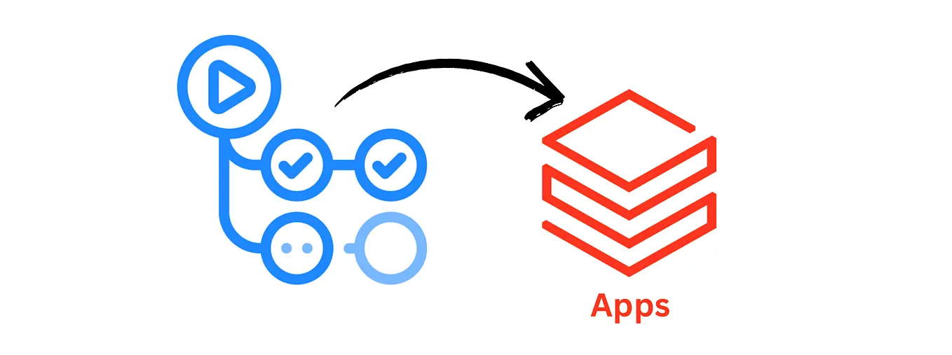Logging In Python Made Simple Custom Loggers Multiple Handlers And File Output Explained By