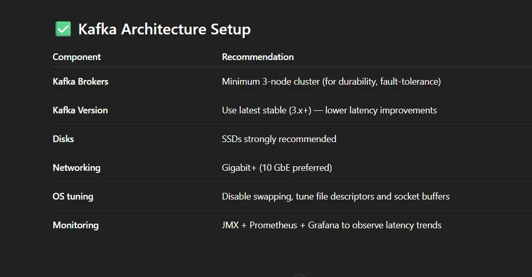 🧠 Java GC Log Analysis & Tuning Guide: From Diagnosis to Optimization | by rupesh gupta | Medium