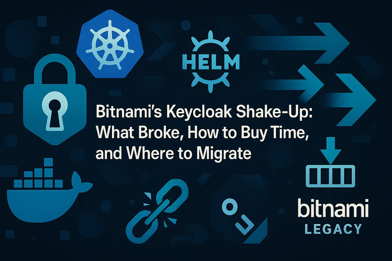 Running Postgresql In Eks Using Postgres Operator By Sandeep Tripathi Medium