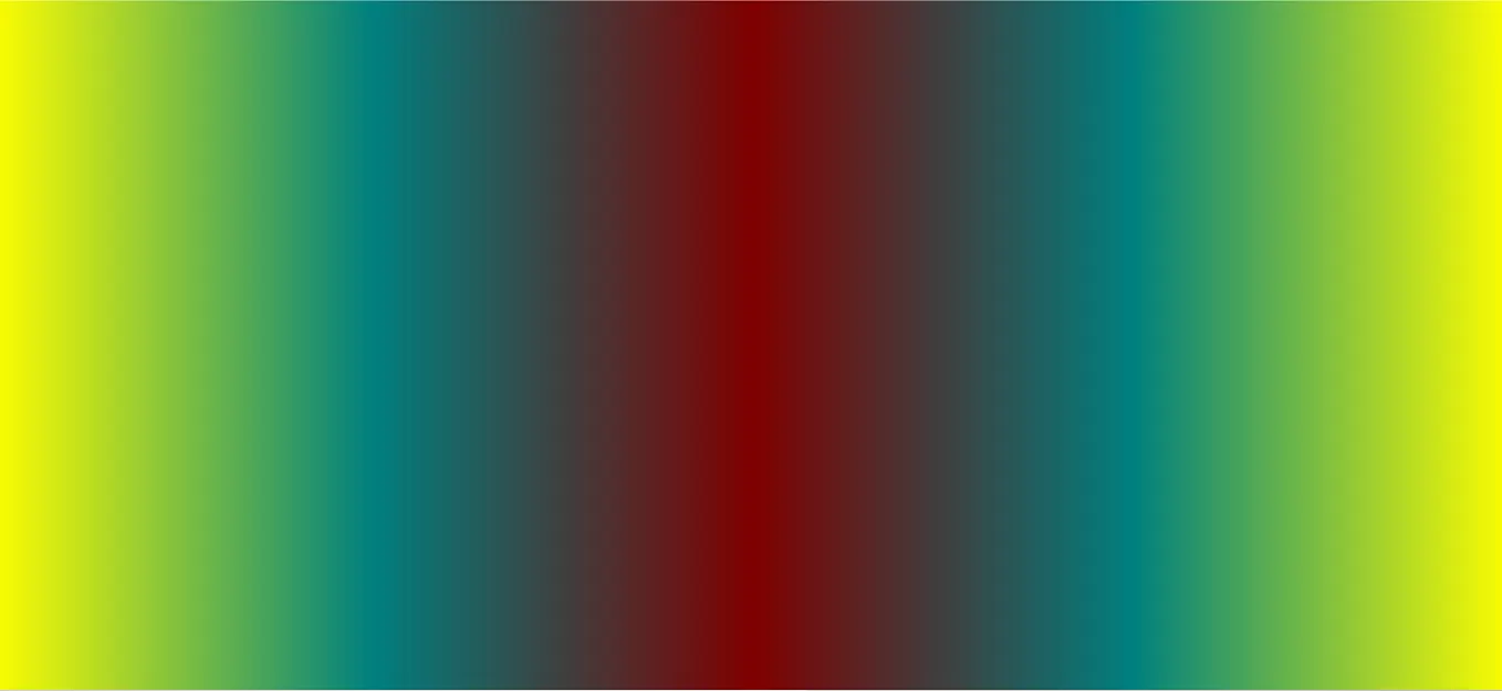 Dynamically Resizing The Html5 Canvas With Vanilla Javascript By Karl Lykken Level Up Coding