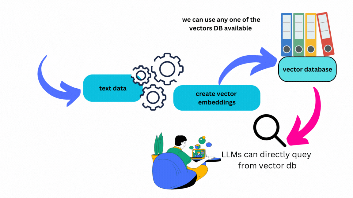 label encoding. what is label encoding. label encoding in machine ...