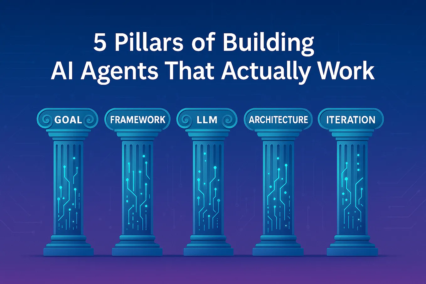 🤖 GenAI vs AI Agents vs Agentic AI: Unpacking the Next‑Generation Intelligence Landscape | by ...