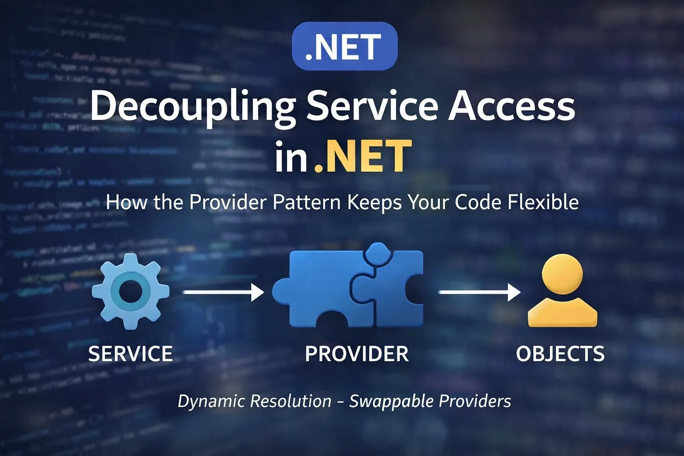 Using appsettings.json in Modern .NET WPF Applications | by Ed Curtin ...