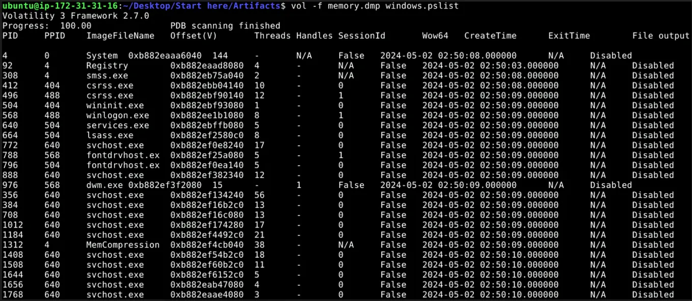 Practical Memory Forensics with Volatility 2 & 3 (Windows and Linux ...