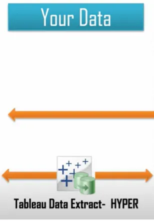How to connect SQL Server with Python in Visual Studio Code | by Nouer ...