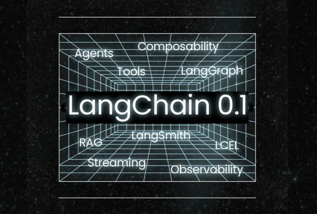 The most insightful stories about Langchain Agents - Medium